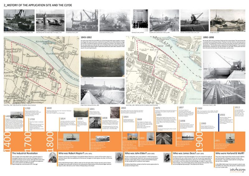 Govan Graving Docks - inkdesign architecture