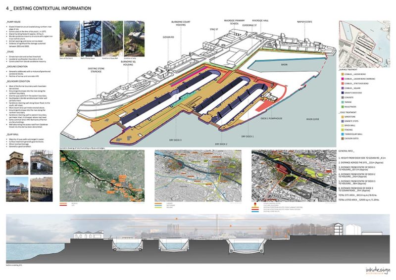Govan Graving Docks - inkdesign architecture