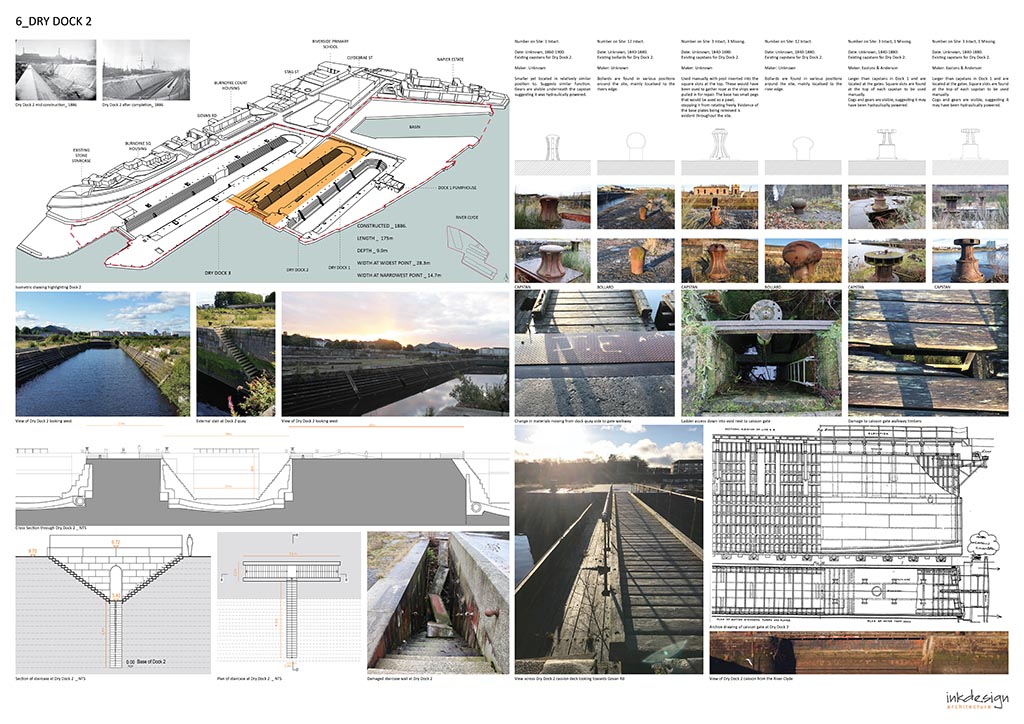 Govan Graving Docks - inkdesign architecture
