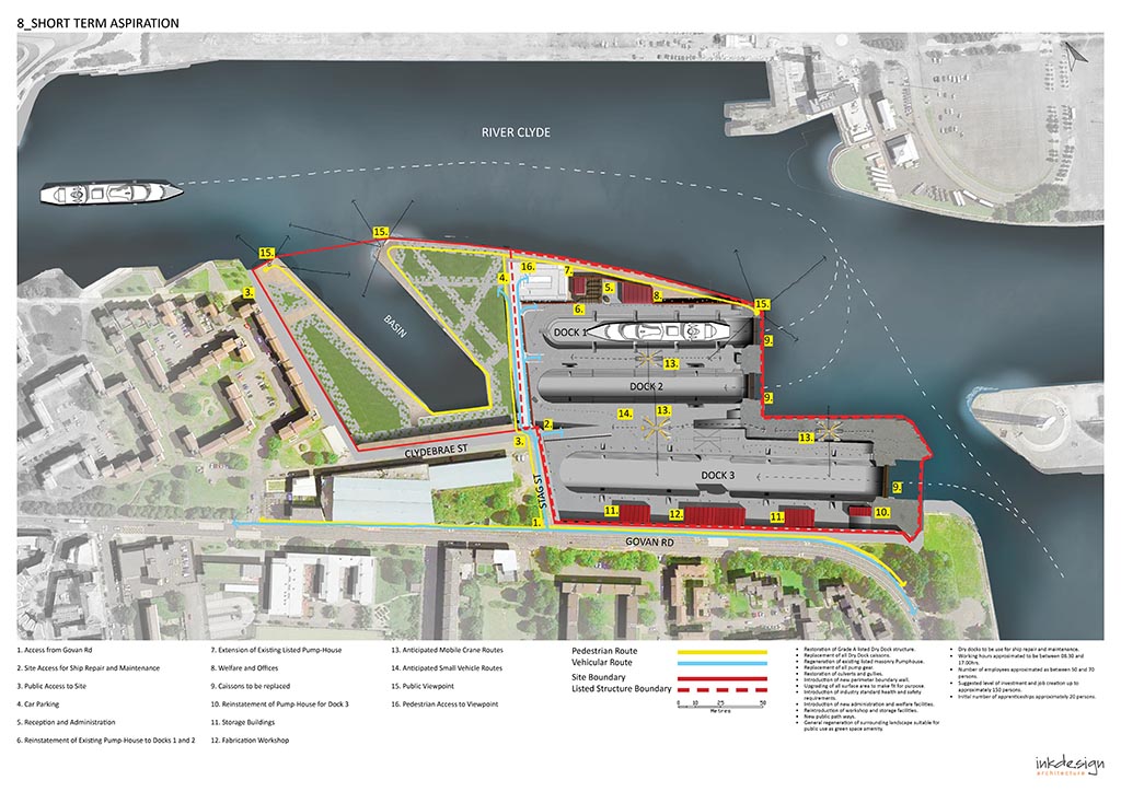 Govan Graving Docks - inkdesign architecture