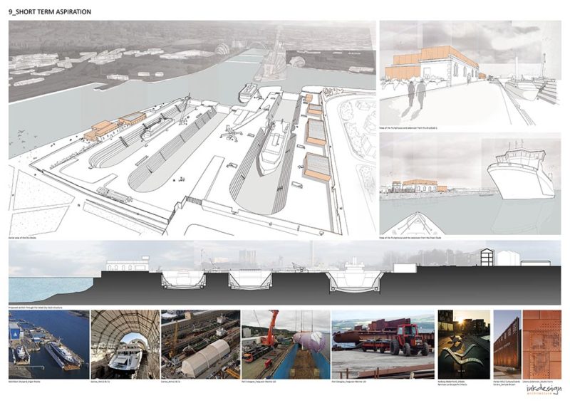 Govan Graving Docks - inkdesign architecture