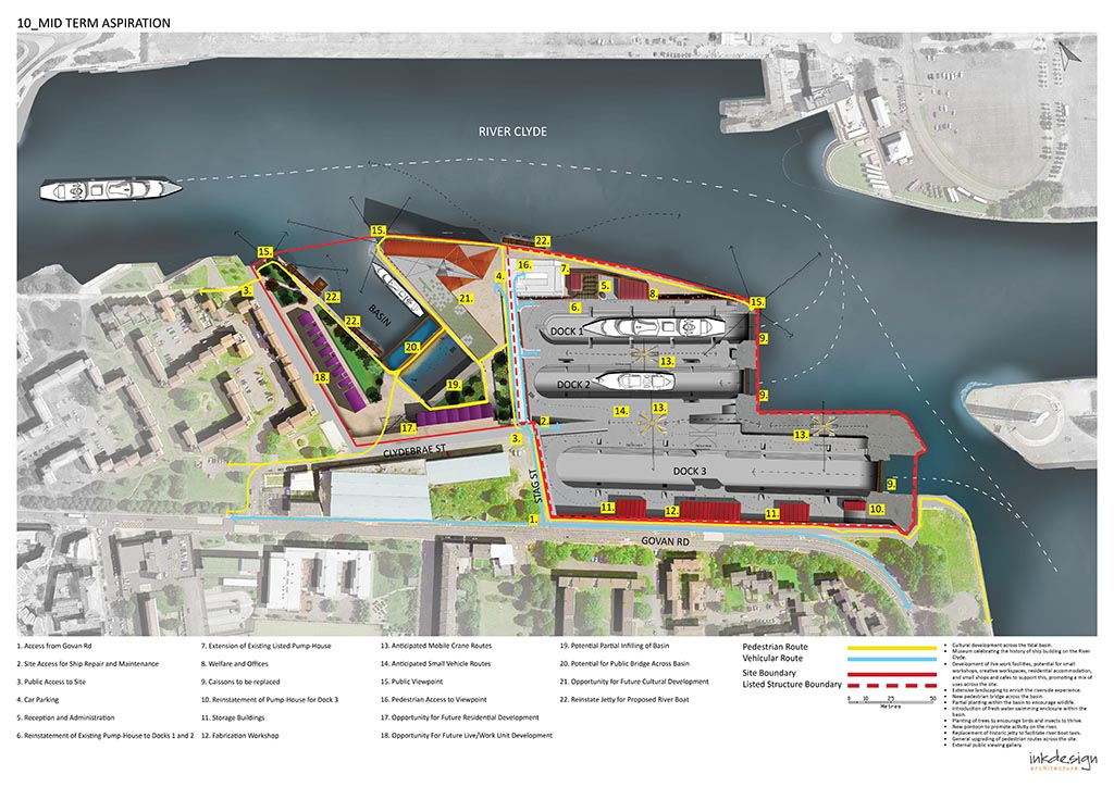Govan Graving Docks - inkdesign architecture
