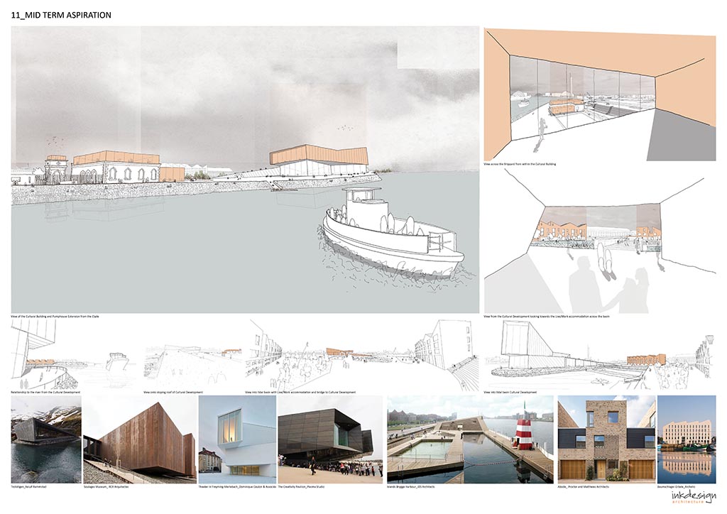 Govan Graving Docks - inkdesign architecture